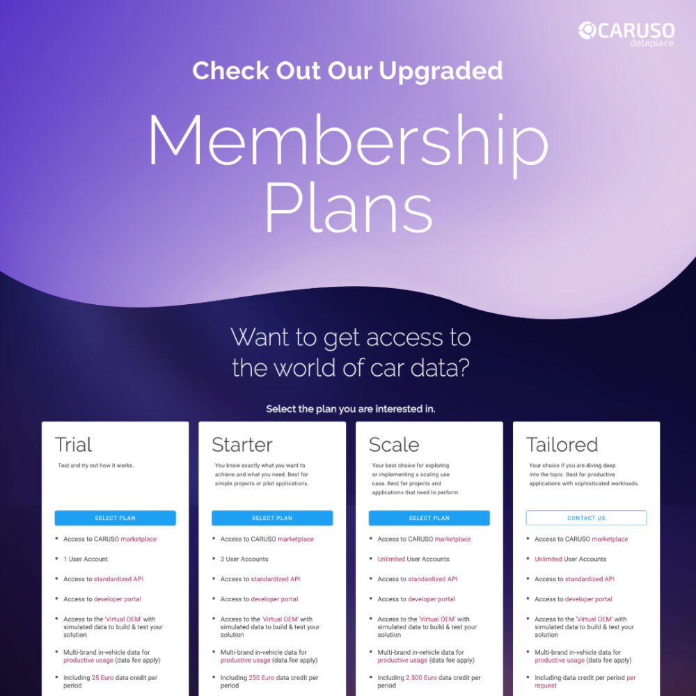 We've upgraded our membership packages - CARUSO